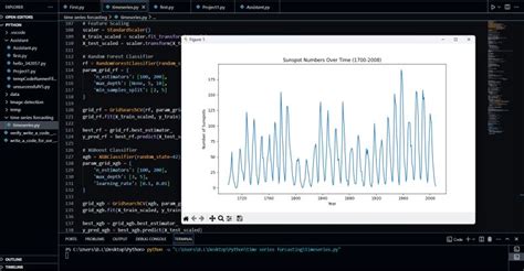 Datascience Machinelearning Timeseries Python Arima Xgboost