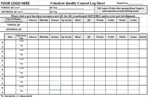 Urinalysis Quality Control Log Template Etsy