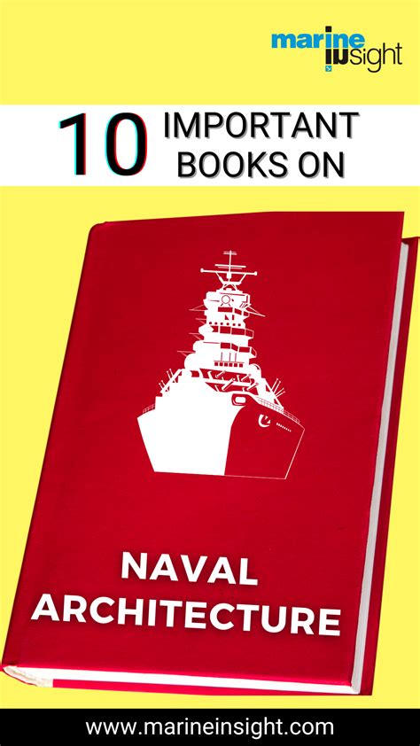 Ship Stability Understanding Curves Of Static Stability Artofit