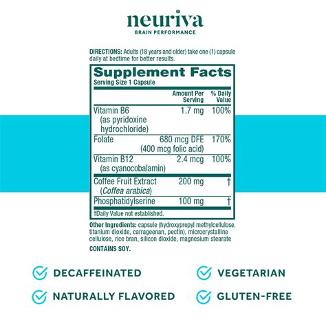 Neuriva Plus Capsules With Neurofactor And B Vitamins A Nootropic Brain