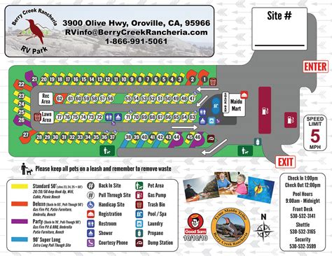 Jackson Rv Park Map At Jordan Arida Blog