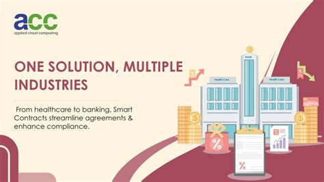 Smartcontracts Innovation Compliance Techsolutions Industryrevolution Healthcare Banking