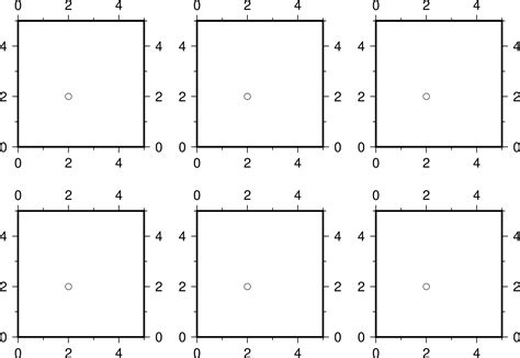 Subplot Automatically Adds Frame Settings To All Subplots Issue GenericMappingTools Gmt