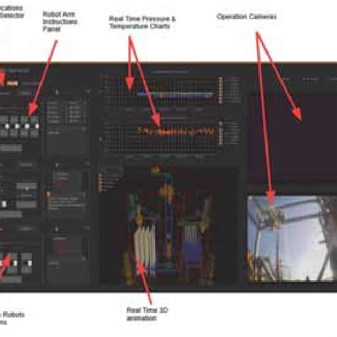 Sediment Classification Based On Grain Size Download Table