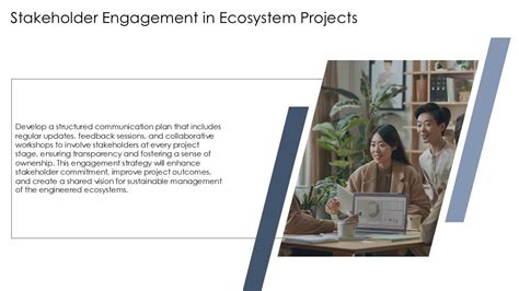 Stakeholder Engagement In Ecosystem Projects Synthetic Ecology Ppt Presentation St Ai Ss Ppt Slide
