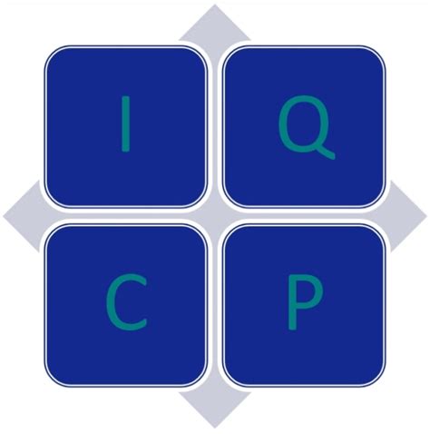 Iqcp Individualized Quality Control Plan