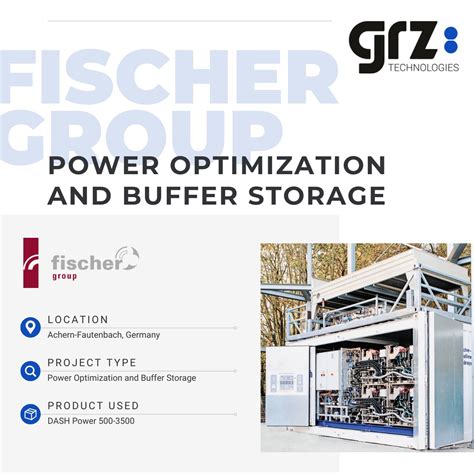 Hydrogen Energystorage Energytransition Renewableenergy Sustainability Grz Technologies