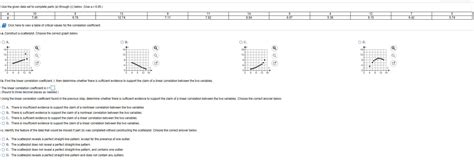 Solved Use The Given Data To Find The Equation Of The Chegg