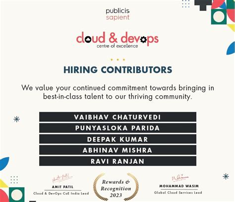Rudraksh Khandelwal On Linkedin Clouddevopsrecognitions Clouddevops