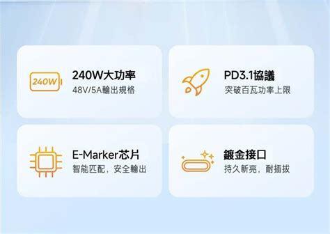 Mcdodo麥多多 小白系列 240w Typec To Typec 快充線 閃電 雙typec 小白 蝦皮購物