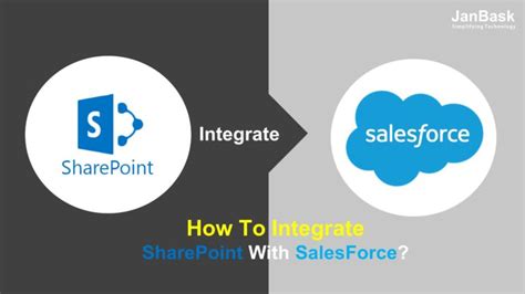 How To Integrate Salesfoce With Erp Salesforce Erp Integration By Dell Boomi