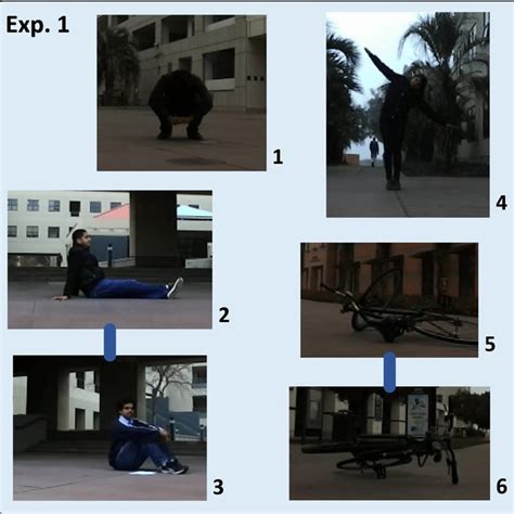 Object Images Obtained By The Robot In Exp 2 On Our Campus A Line