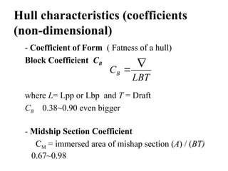 Introduction To Naval Architecture And Basic Coefficient Ppt