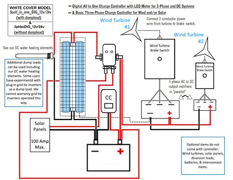 Led Load Resistor Wiring Diagram