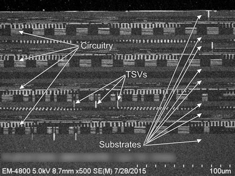 Integrated Circuit Cross Section At Logan Lovelace Blog