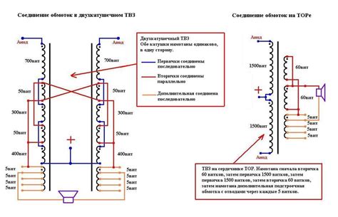 Подключение выходного трансформатора в ламповом усилителе фото