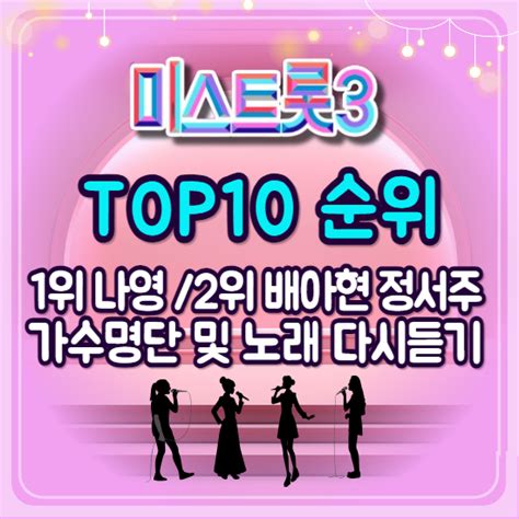 Top 10순위 준결승전 1위 나영 2위 배아현 정서주 4위 미스김가수명단 및 노래듣기