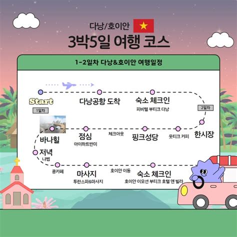 [3박 5일 다낭and호이안 자유여행] 베트남 여행 준비물 자유여행 이일정 경비 꿀팁 내돈내산 네이버 블로그
