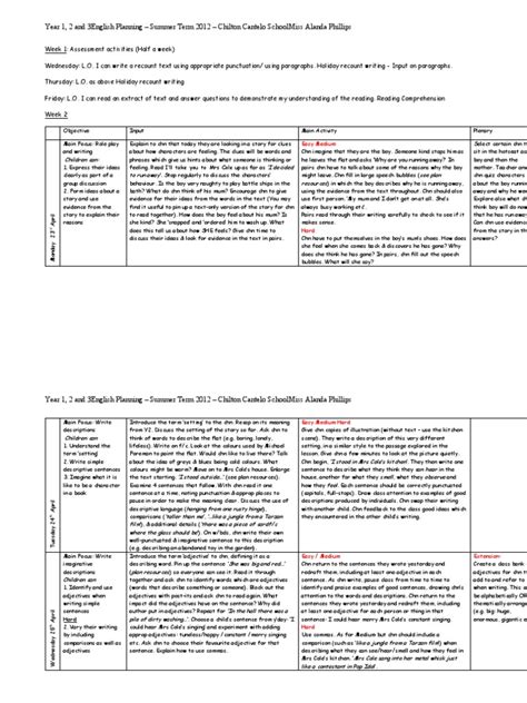 English Summer Planning Year2 Pdf Thought Adjective