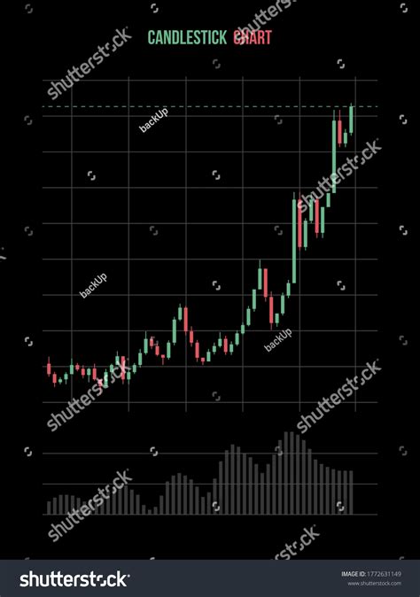 Candlestick Chart On Black Background Green Stock Vector Royalty Free 1772631149
