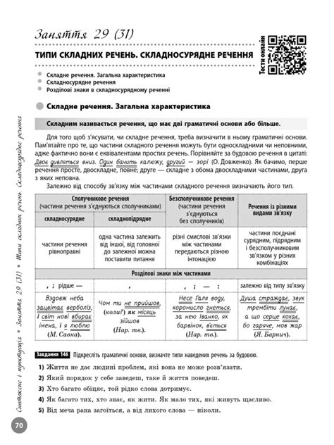 Складне речення Pdf