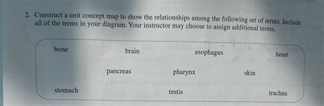 Solved Construct A Unit Concept Map To Show The Solved Construct A Unit Concept Map To Show The