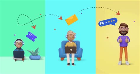 Customer Support Vs Customer Service Vs Customer Success Unlocking