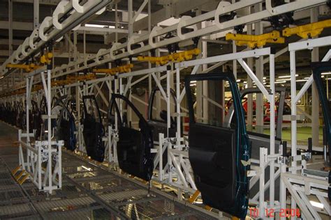 Overhead Conveyor Systems