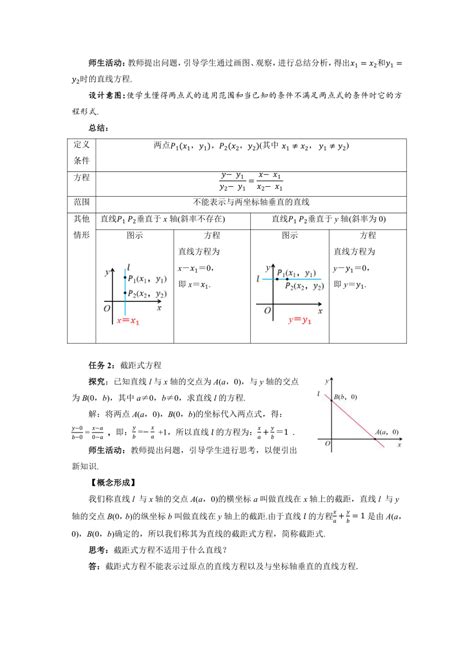 《2 2 2直线的两点式方程》教案 21世纪教育网 二一教育