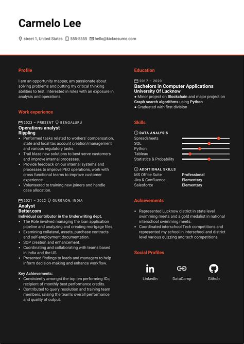 Operations Analyst At Rippling Resume Sample Kickresume