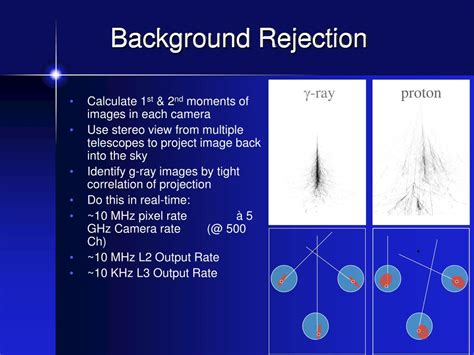 ppt topological array trigger system for agis powerpoint presentation