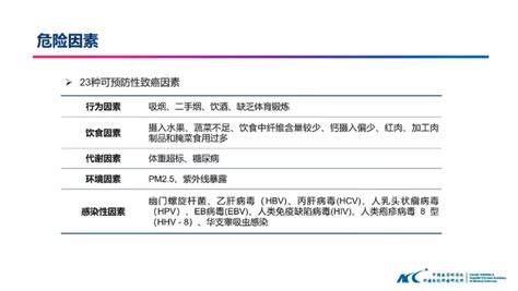 健康中国2030：恶性肿瘤流行现状医伴旅