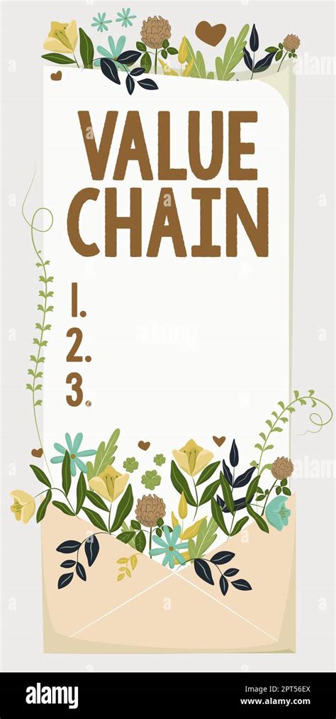 Writing Displaying Text Value Chain Business Approach Set Of Functional Activities Making The