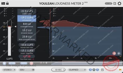 Lufs Vs Rms Vs True Peak Loudness Meters Explained