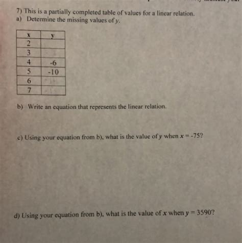 Solved 7 This Is A Partially Completed Table Of Values For A Linear Relation A Determine The