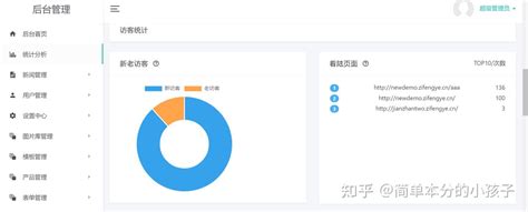 Laravel Admin V30通用后台管理系统分享 知乎