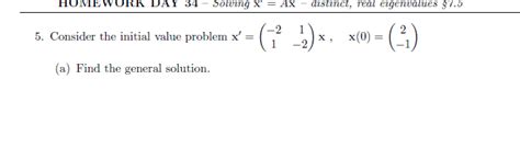 Solved Consider The Initial Value Problem Chegg
