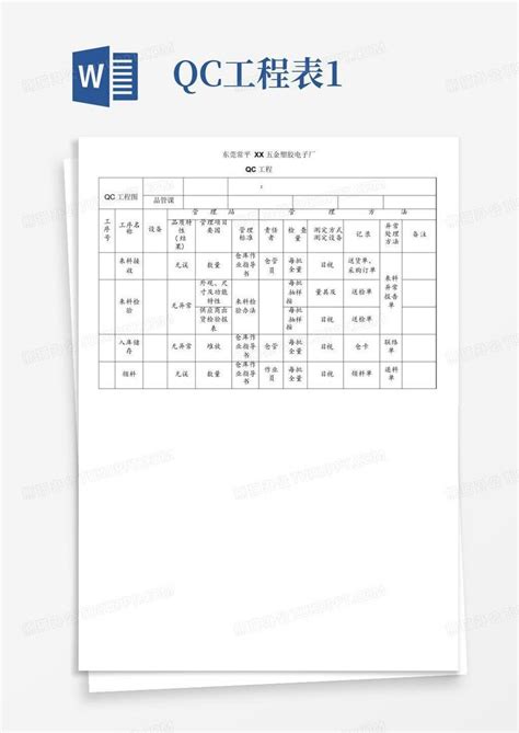 Qc工程表1word模板下载编号lzzjdogv熊猫办公