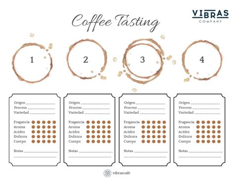 Coffee Cupping Pdf