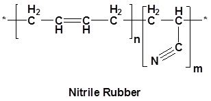 22 8 Química Del Nitrilo Libretexts Español