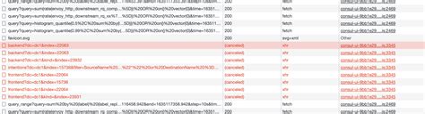 When Browsing Topology View Get Errorcontext Canceled In Consul Server Logs · Issue 11407