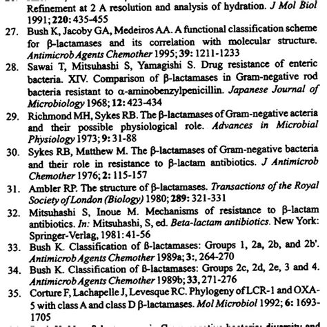 Beta Lactamase Classification Scheme Download Table