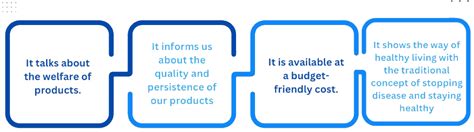 Ayush License Cognizant Advisors