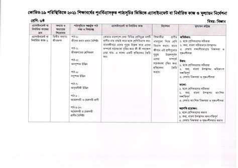 Class Science Assignment Answer With Pdf Th Week