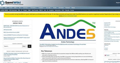 News Espressif Reveals Esp32 P4 A High Performance Mcu With Numerous Io Connectivity And