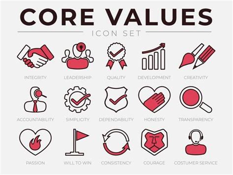 Core Values Poster Vector Art Icons And Graphics For Free Download