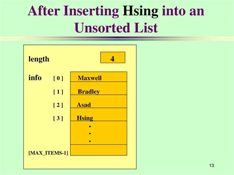 Ppt Nell Dale Chapter Adts Unsorted List And Sorted List Powerpoint