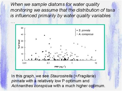 Sampling Diatoms From Running Waters 1 Introduction Martyn