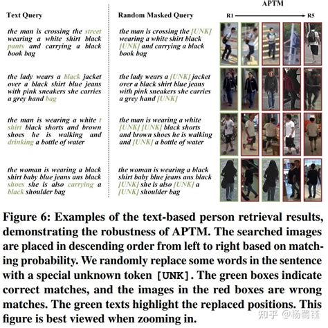 Acm Mm 2023 统一的基于文本的行人检索：大规模多属性和语言检索基准 知乎