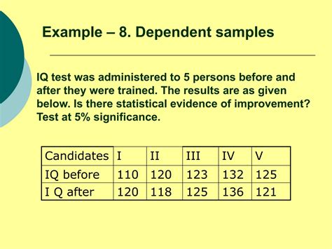 30043005 Hypothesis Test Full Chapterpptx